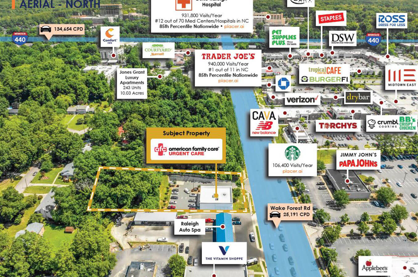 Urgent Care and Walk-In Clinic in Raleigh NC | AFC